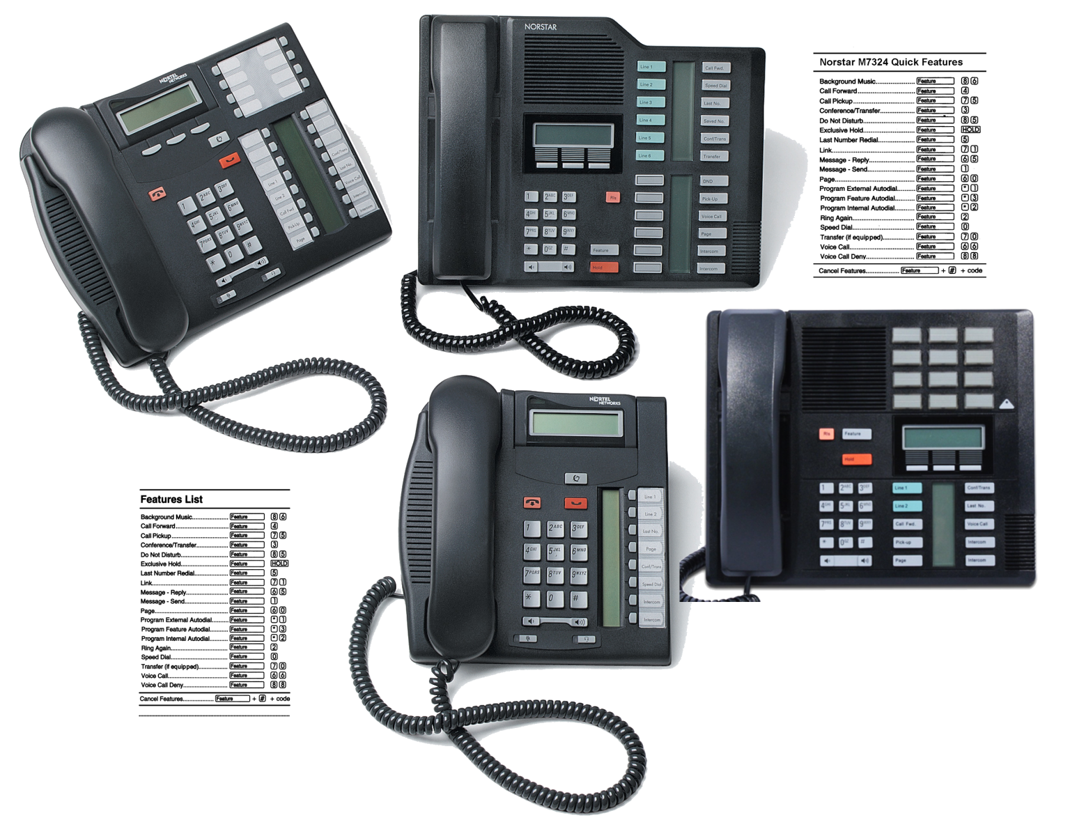 Upgrade old Nortel Phone System with E-MetroTel | Double Eagle